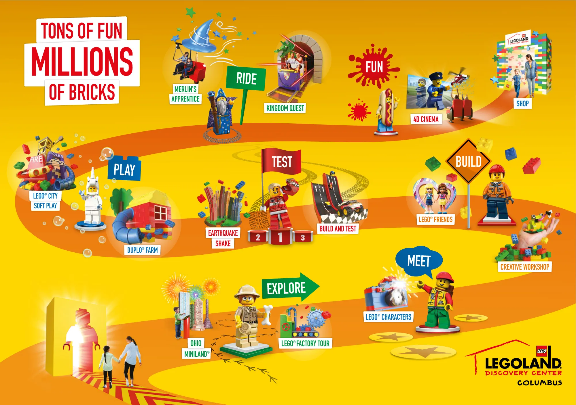 Family Fun in Columbus Ohio | LEGOLAND Discovery Center