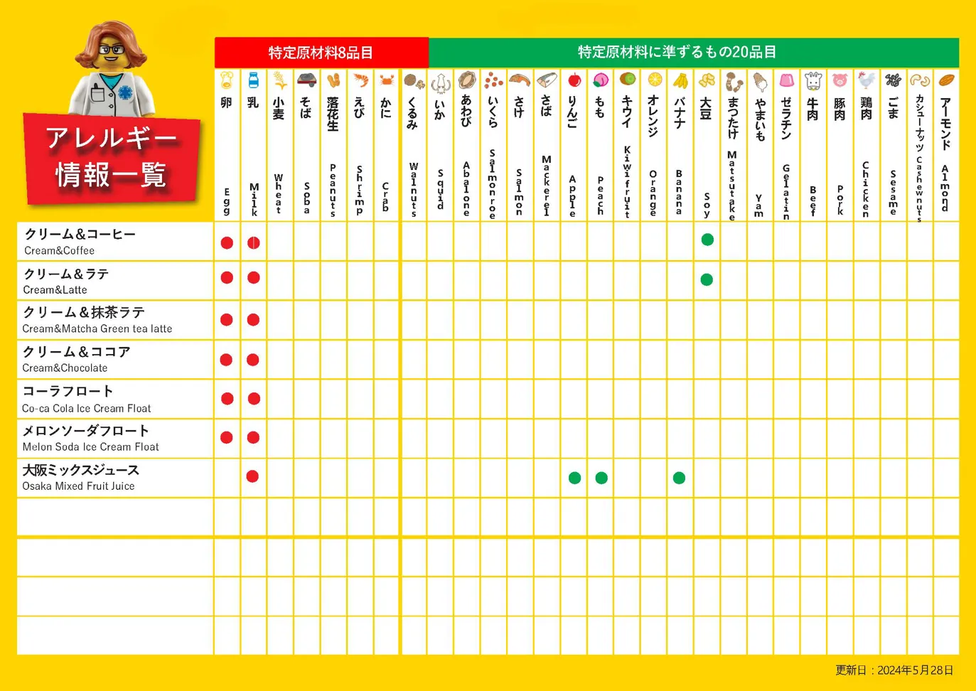 Cafe | LEGOLAND Discovery Center Osaka